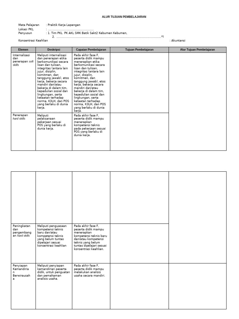 Contoh Format Tambahan ATP - PKL - AKL 2526 | PDF