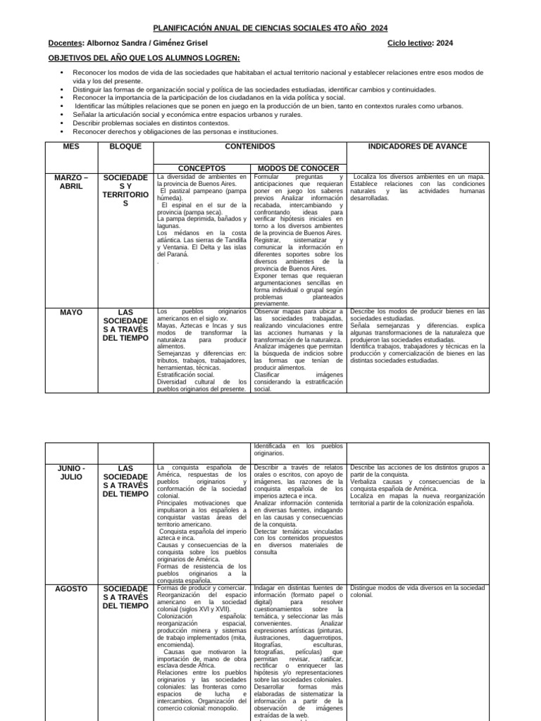 Planificación Anual Ciencias Sociales 4to 2024 | PDF | Sociedad ...