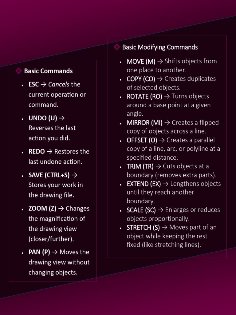 Essential Drawing Commands Guide | PDF | Shape | Circle