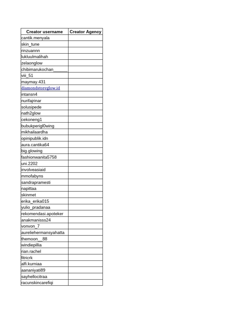 List Creator | PDF