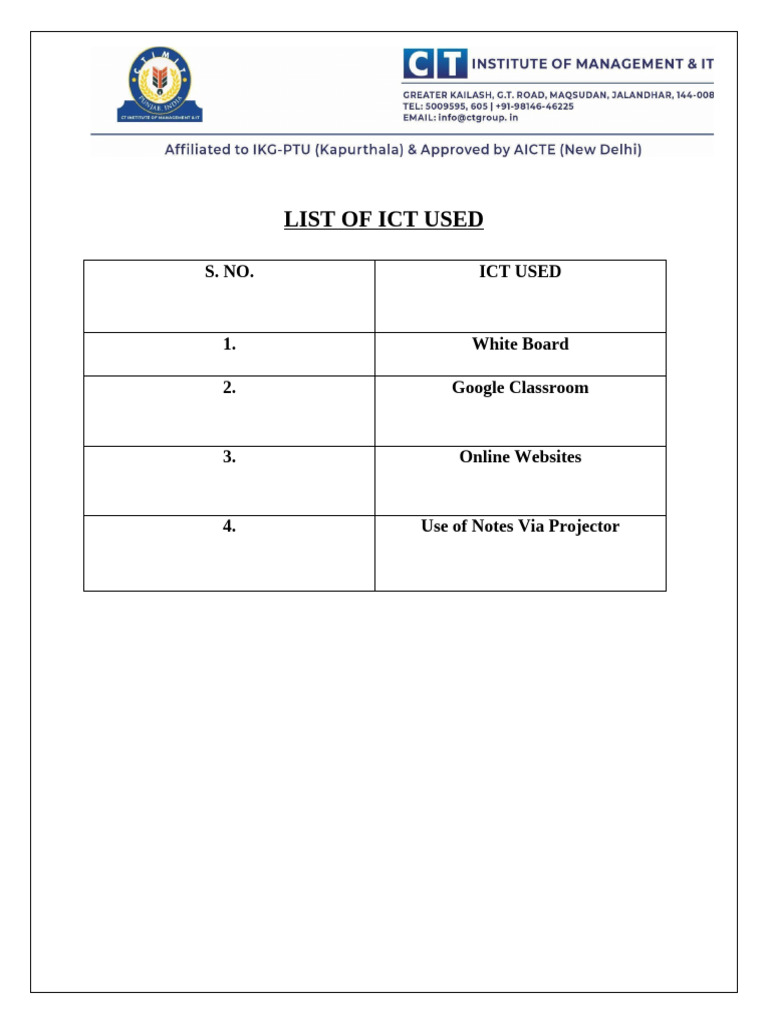 List of Ict Used | PDF