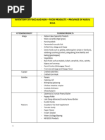 LSU 459 Dining Hall Menu for Oct 15 | PDF | Spanish Cuisine | Roasting