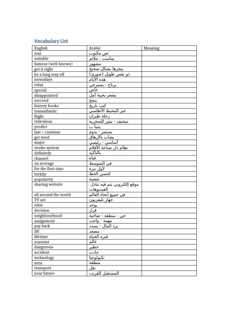Vocabulary List | PDF