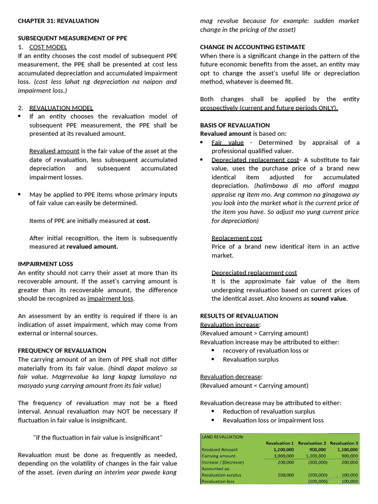 Revaluation Surplus in PPE Accounting | PDF | Fair Value | Depreciation