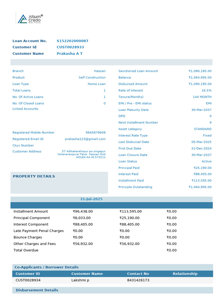 Statement of Accounts 152202000087 | PDF | Loans | Credit Card