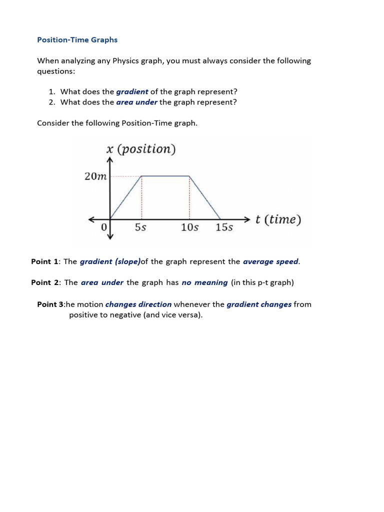 Formative Practice X-T Graph | PDF