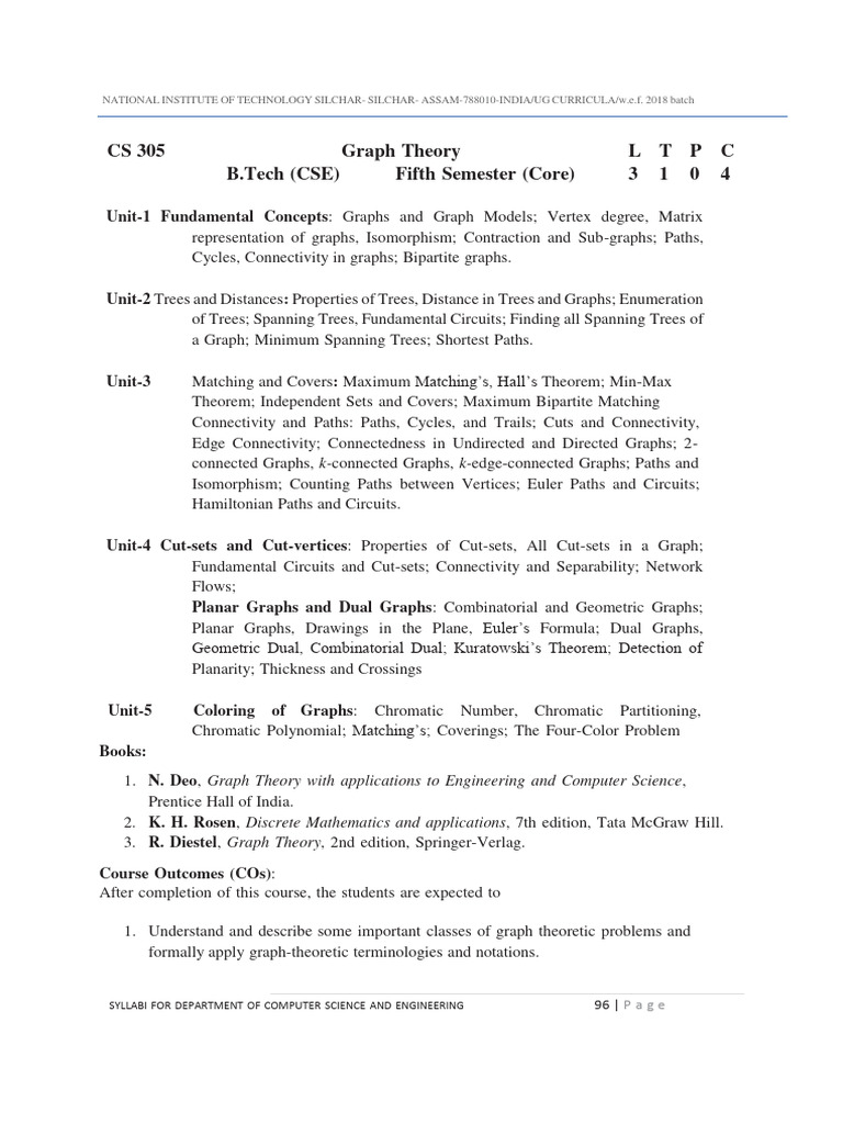 CS305 Graph Theory | PDF | Graph Theory | Mathematical Concepts