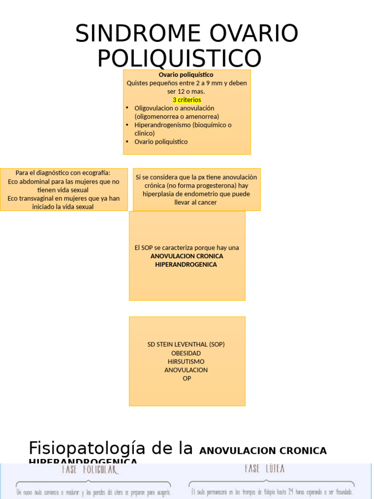 Diagnóstico y Manejo del SOP | PDF | Sindrome de Ovario poliquistico ...