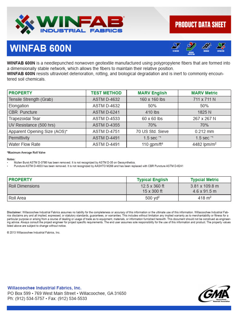 WINFAB 600N Data Sheet 2013 | PDF | Materials