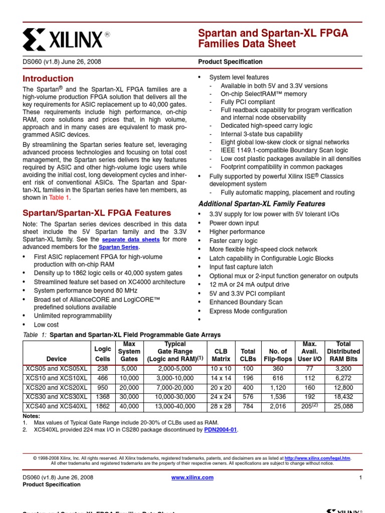 Spartan and Spartan-XL FPGA Families Data Sheet: Product Specification ...
