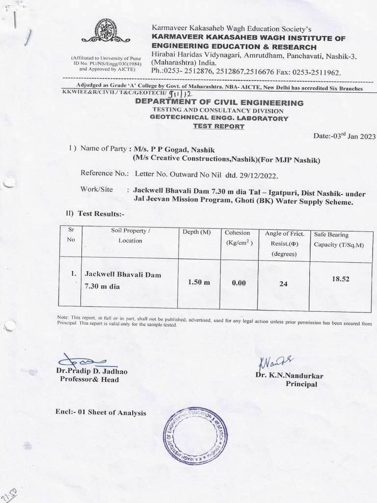 SBC Report Jackwell | PDF