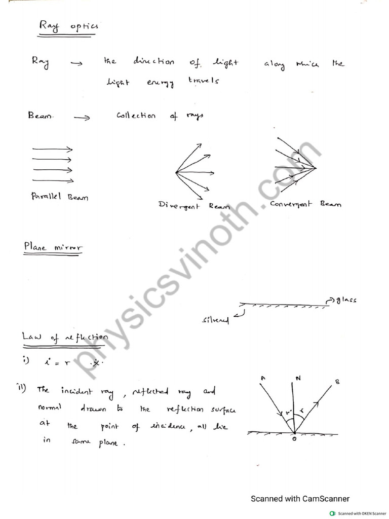 Optics Mirror Watermark Pdf