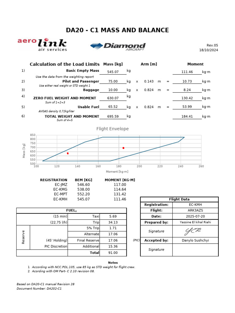 DA20-C1 Mass and Balance Calculation | PDF | Aircraft | Aviation