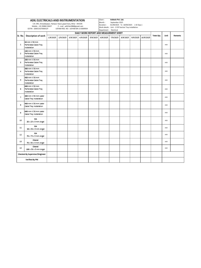 Work Report | PDF | Wire