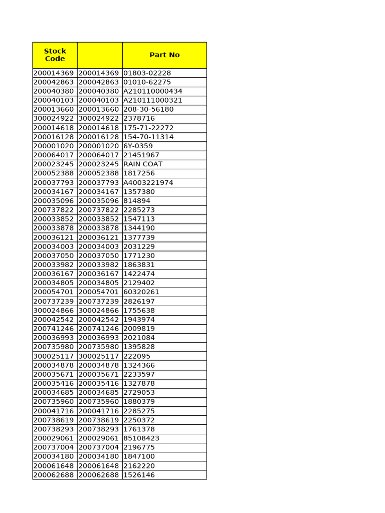 Inventory List of Machine Parts | PDF | Tire | Screw