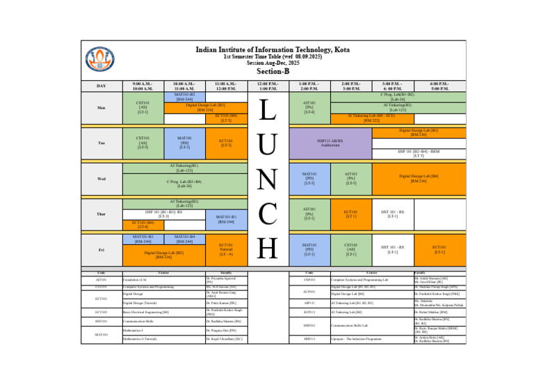 IIIT Kota 1st Semester Timetable 2025 | PDF