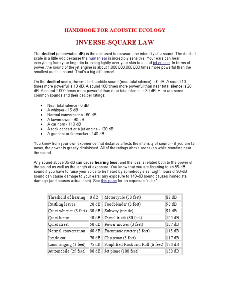 Decibel Scale and Sound Intensity Guide | PDF | Decibel | Hearing Loss