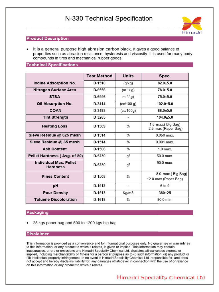 Carbon Black Himadri n330 | PDF | Materials | Chemistry