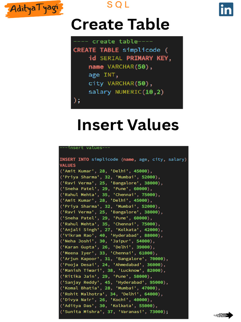 AdityaTyagi Watermark | PDF | Sql | Software Engineering