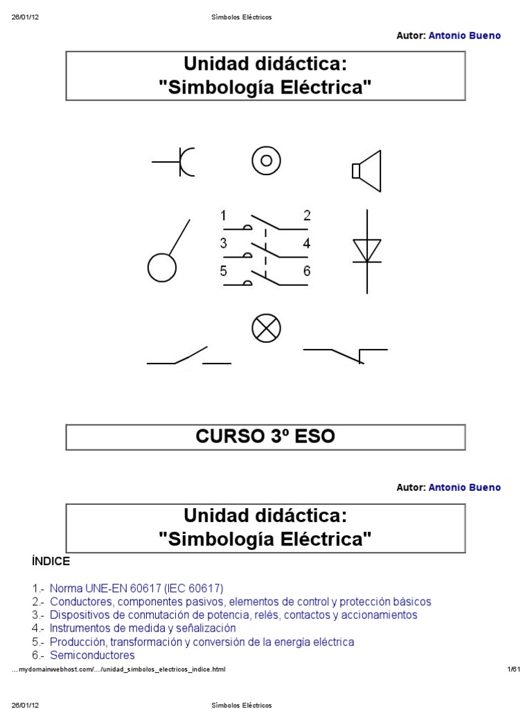 IEC 60617-2 Símbolos Eléctricos