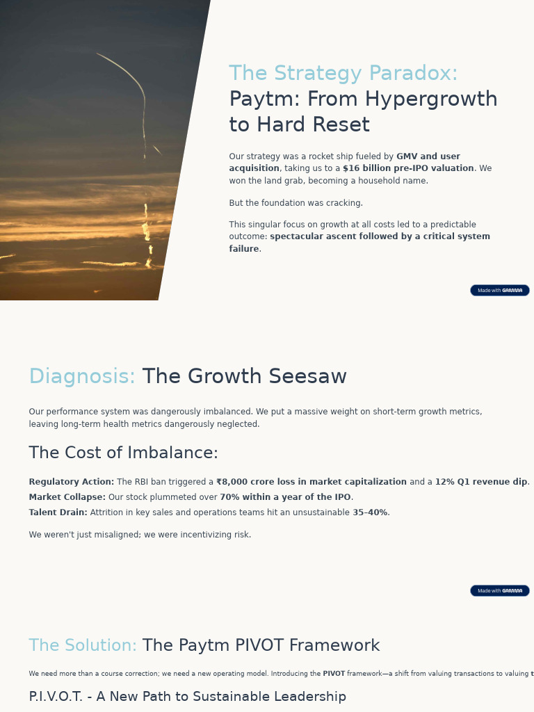 The Strategy Paradox Paytm From Hypergrowth To Hard Reset | PDF ...