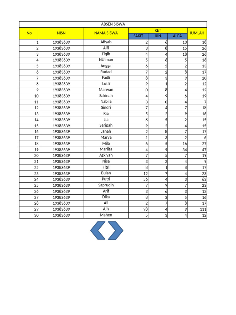 TUGAS KELOMPOK EXCEL | PDF