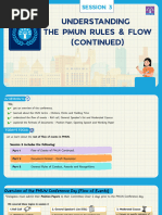 MUN Draft Resolution Format | PDF