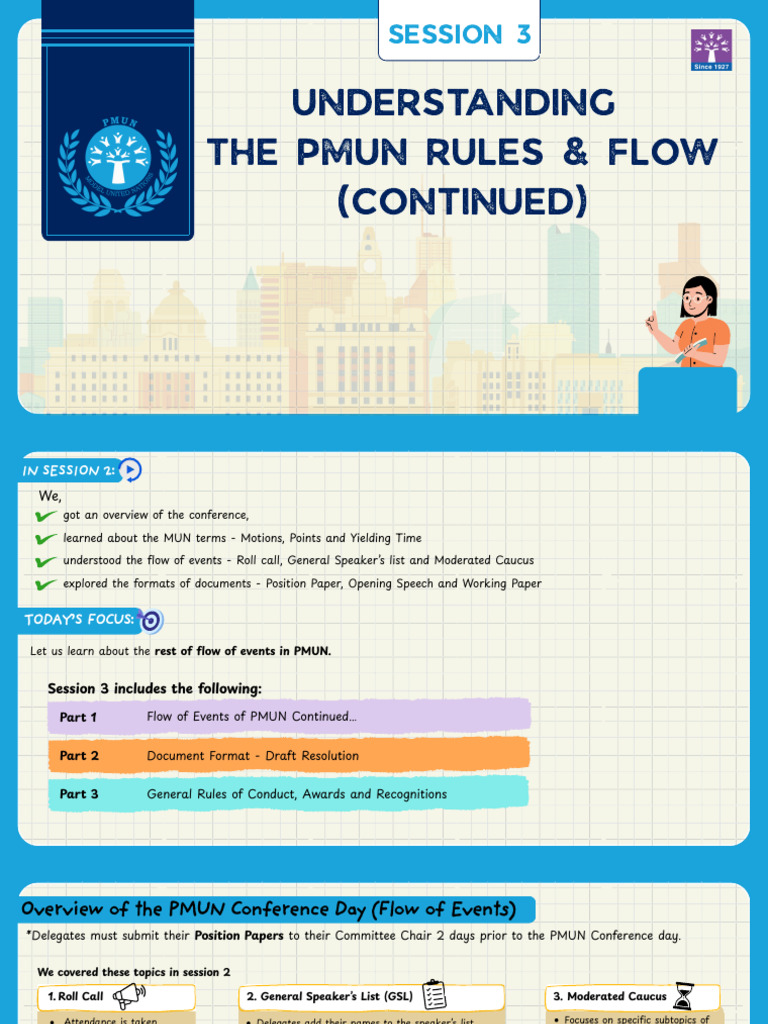 Understanding PMUN Flow and Documents | PDF | International Relations