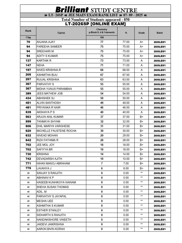 Gp1 Jee Main - Batchwise | PDF