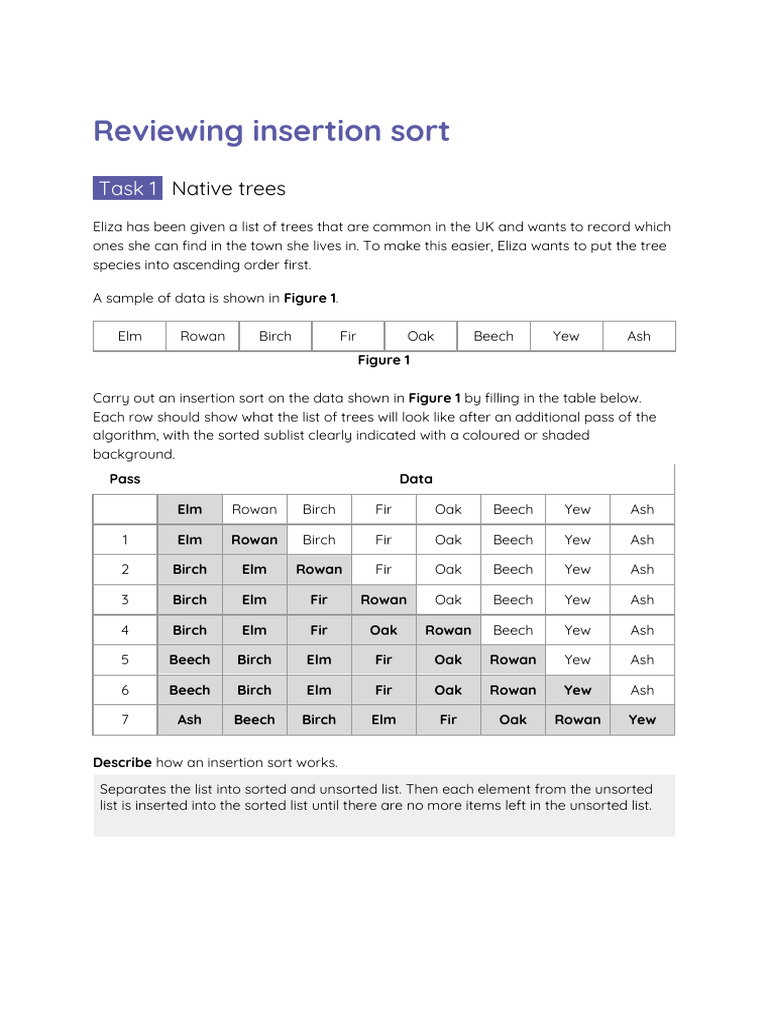A3 Worksheet - Reviewing Insertion Sort | PDF