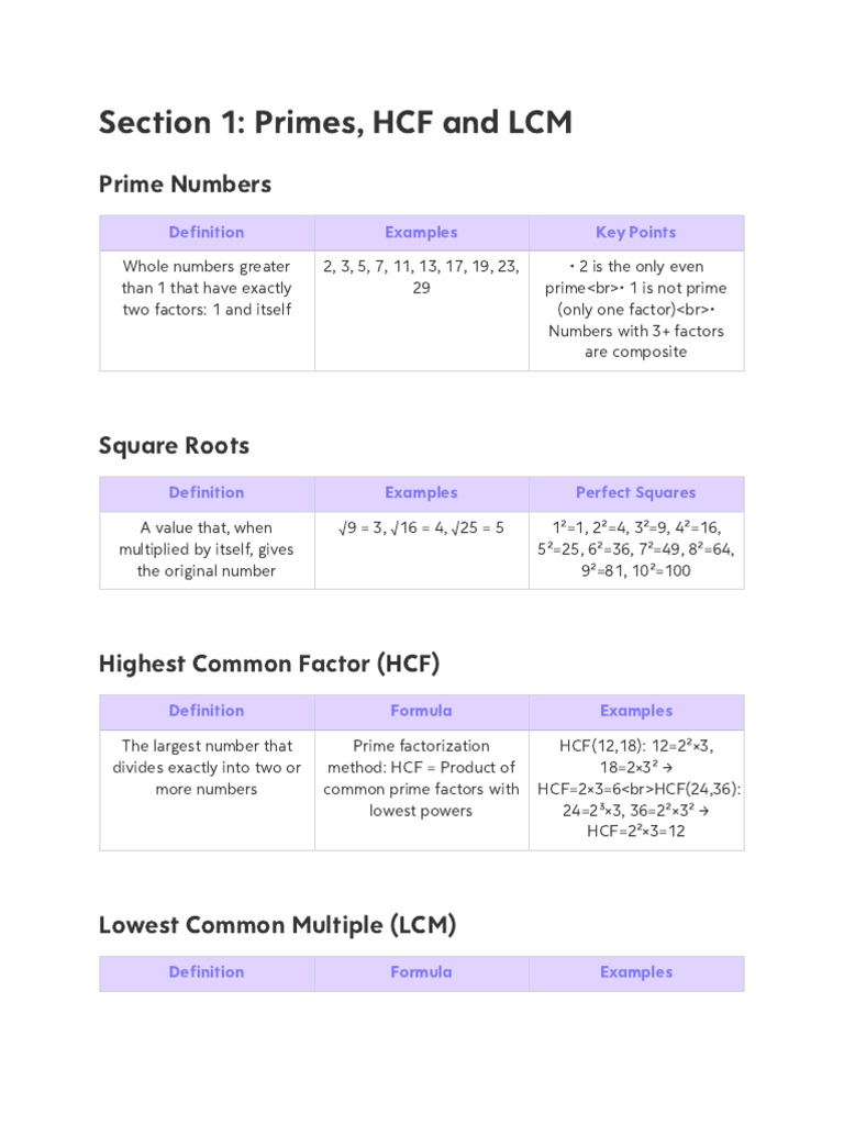 Section 1: Primes, HCF and LCM: Prime Numbers | PDF
