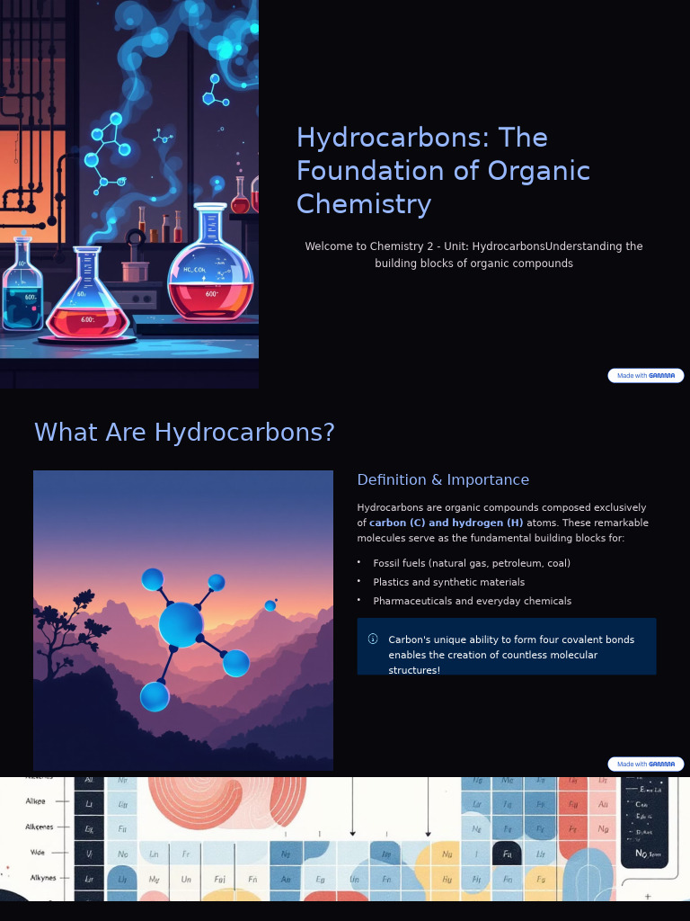 Hydrocarbons The Foundation of Organic Chemistry | PDF | Hydrocarbons ...