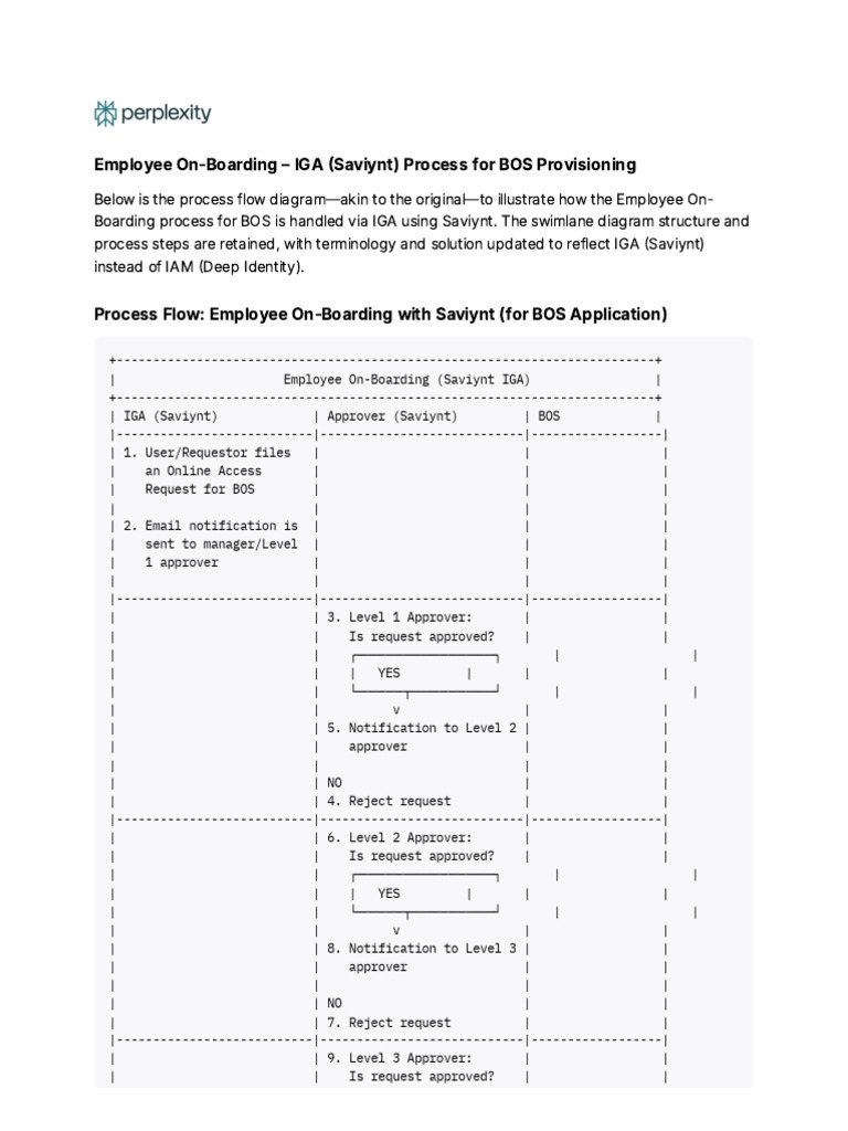 Employee Onboarding Process with Saviynt | PDF | Computing | Software