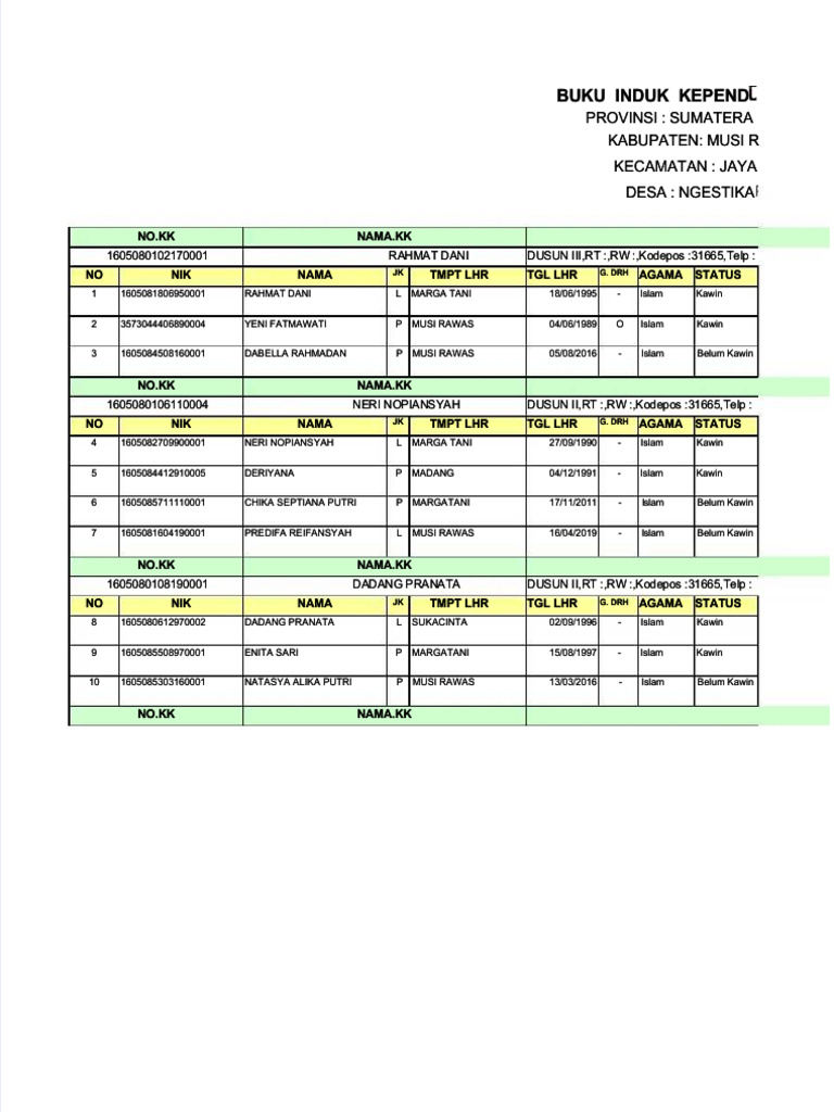 PDF Bip Bip Ngestikarya 2021 Dikonversi Compress | PDF