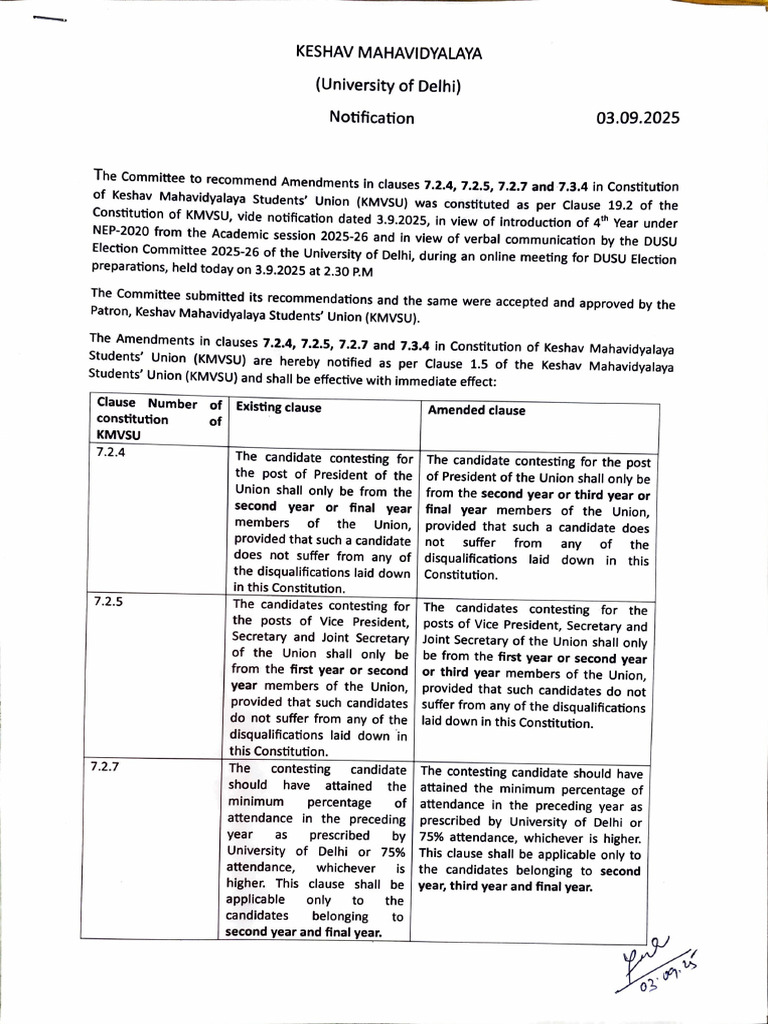 KMVSU Constitution Amendments Notification | PDF | Government | Legal ...