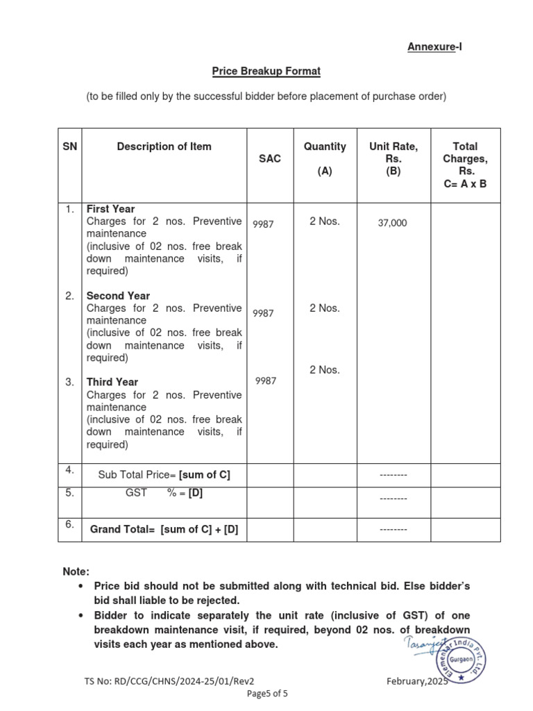 Price Breakup Format for Bidders | PDF