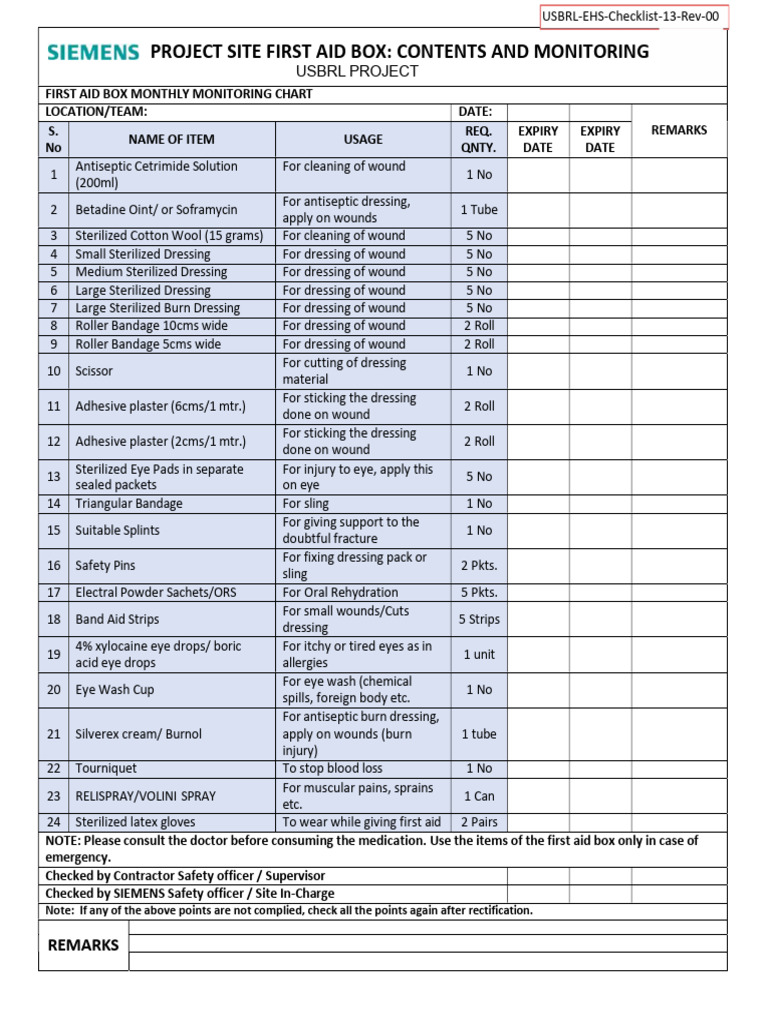 First Aid Box Monitoring for USBRL Project | PDF | Wound | First Aid