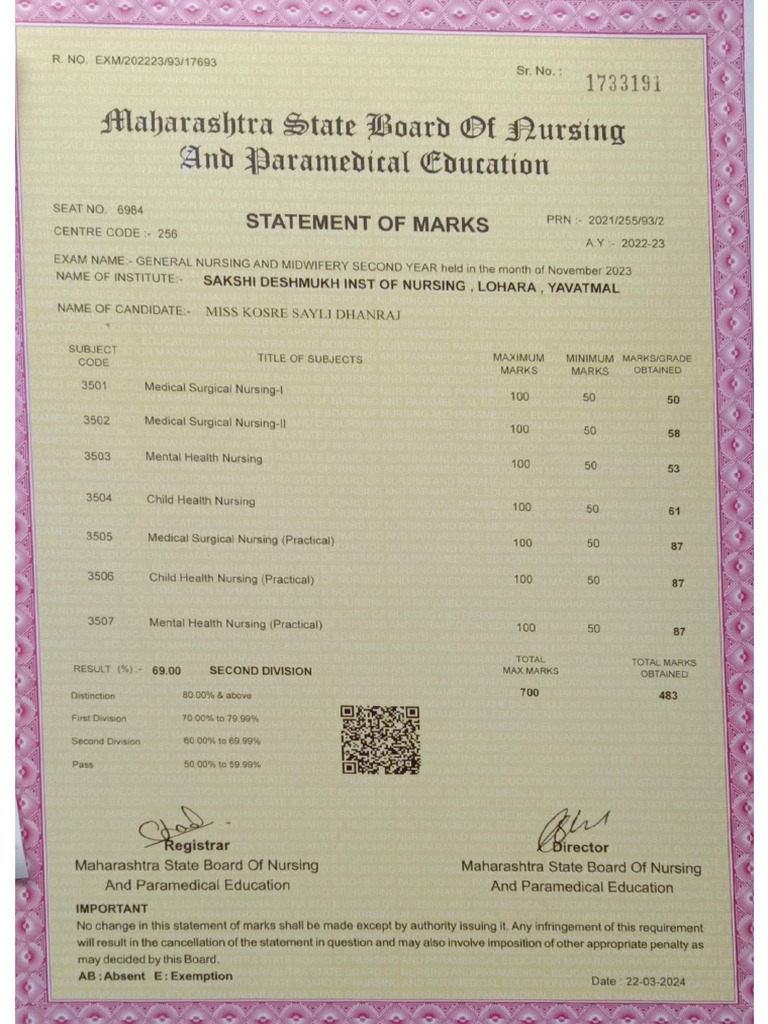 GNM 2nd Yr Marksheet | PDF