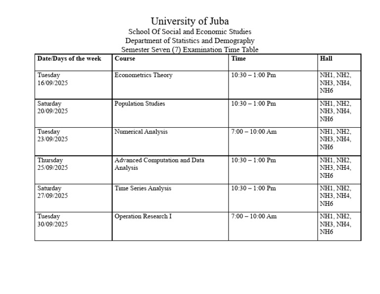 Juba University Semester 7 Exam Schedule | PDF