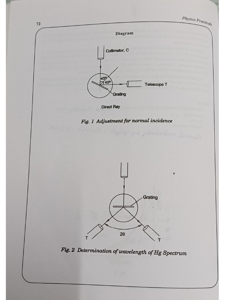 Mercury Spectrum | PDF