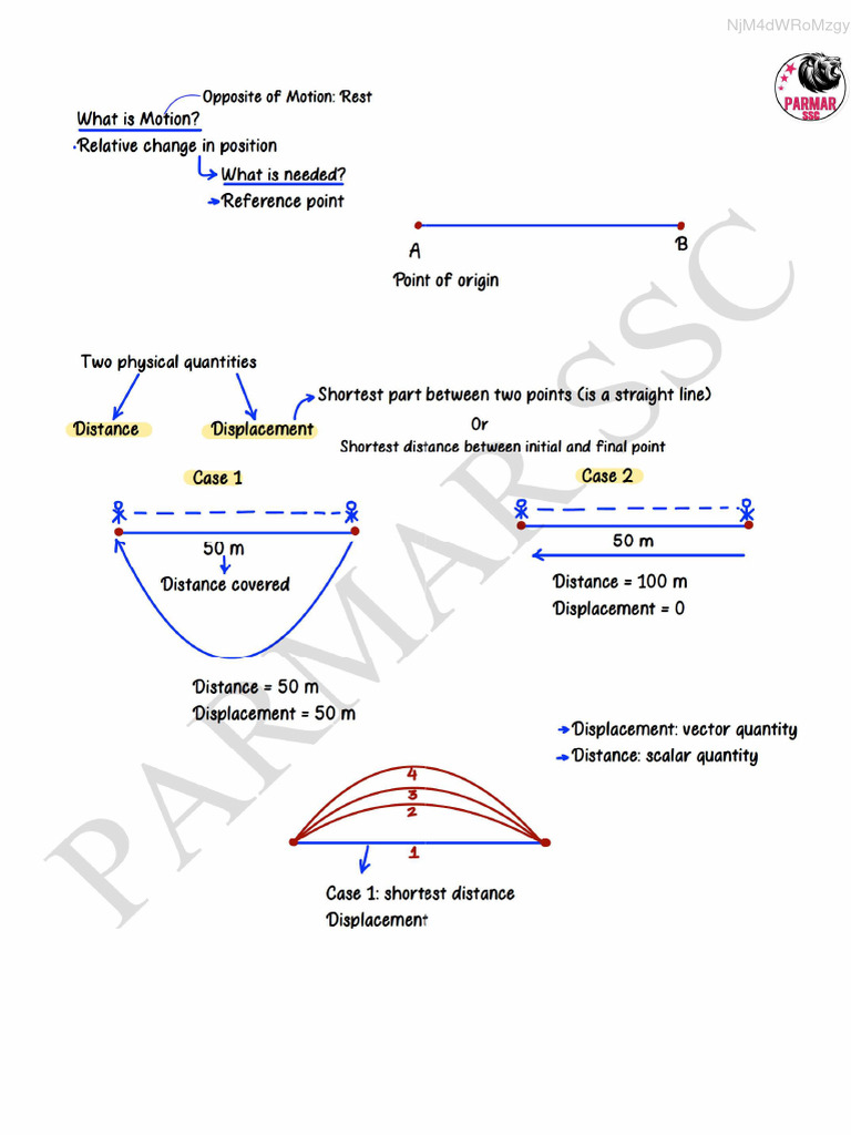 Combined Physics Notes GK Gs | PDF