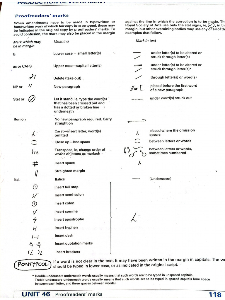 Proofreaders Marks | PDF