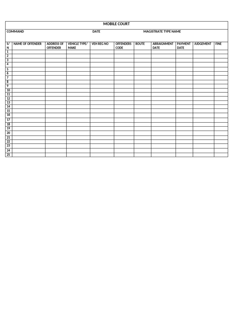 Mobile Court Offender Records | PDF