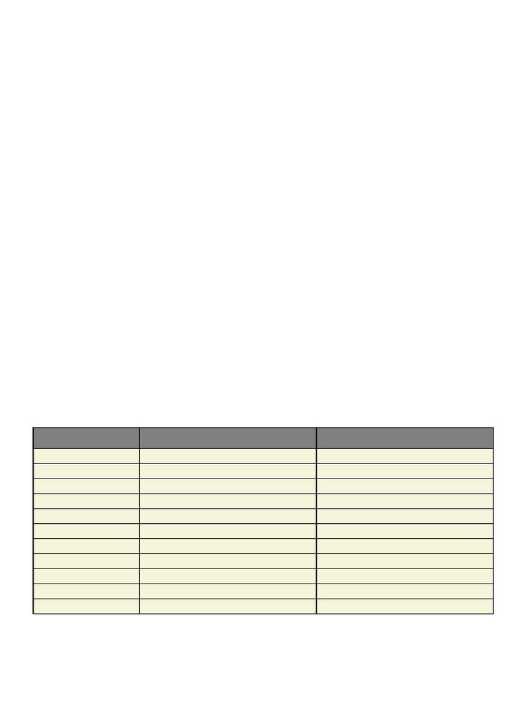 Linux RedHat Windows Basics | PDF | Linux | Linux Distribution