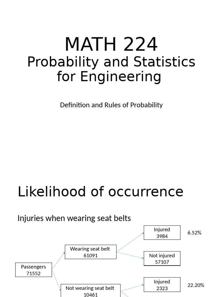 01 - MATH224 - Definition and Rules of Probability - 1 | PDF ...