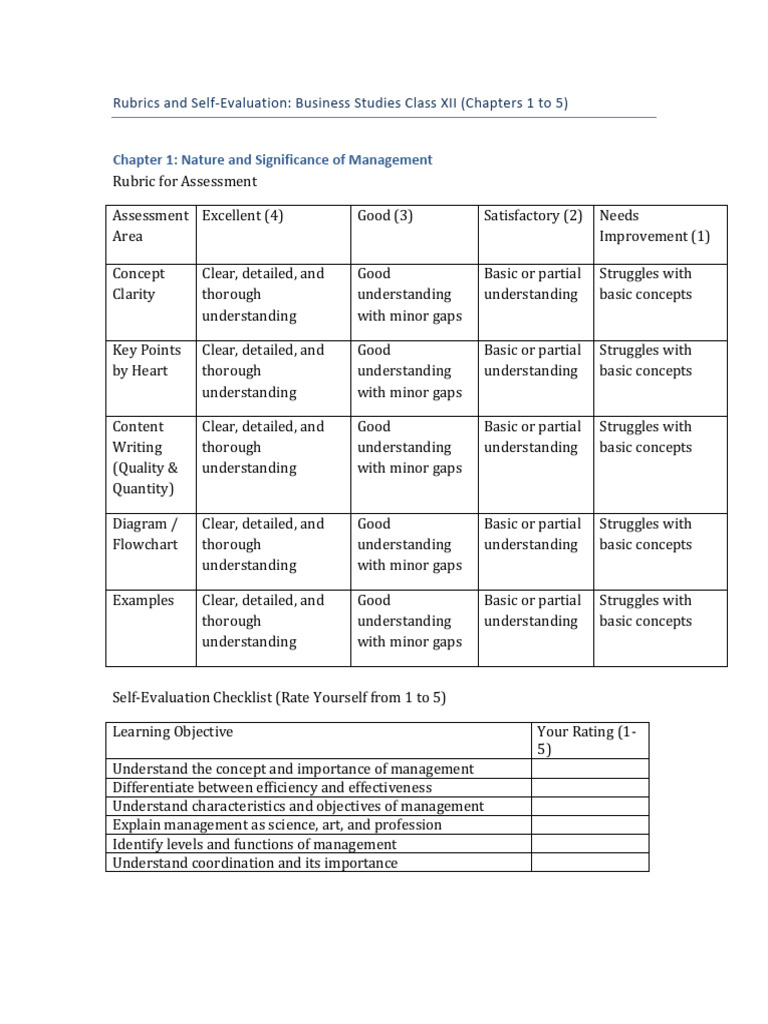 Business Studies XII Rubric Self Eval Scaled | PDF