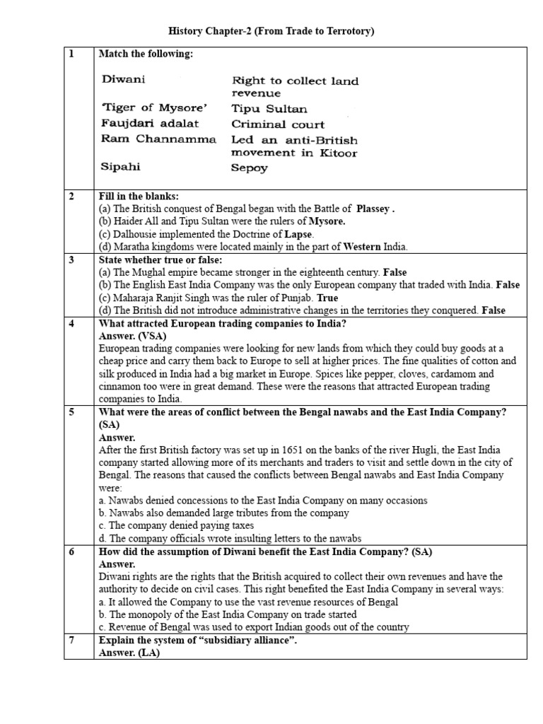 History Chapter - 2 | PDF | East India Company