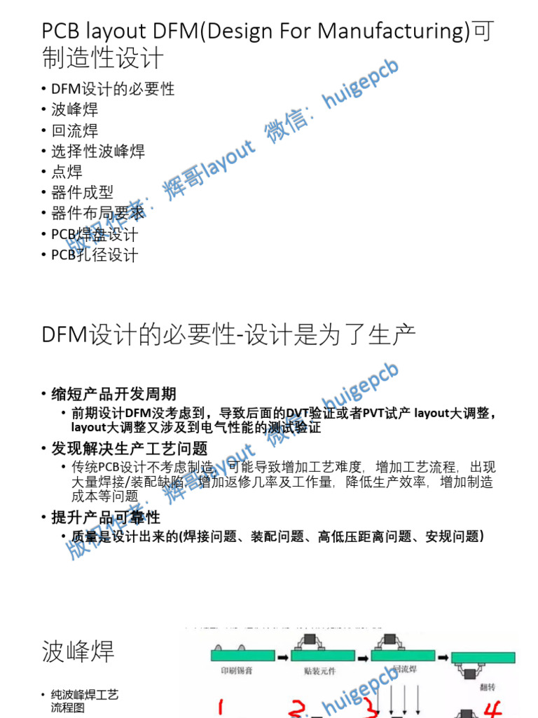 PCB Layout DFM设计 | PDF