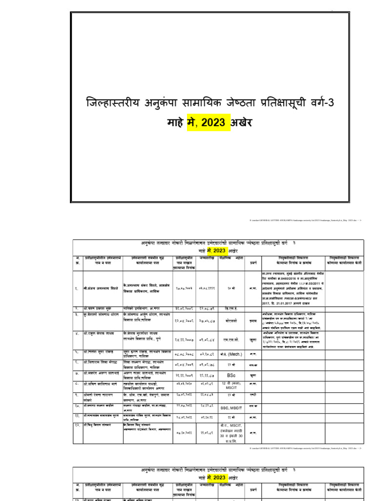 E:/Zarekar/General Letter Anukampa/Anukampa Seniority List/2023 ...