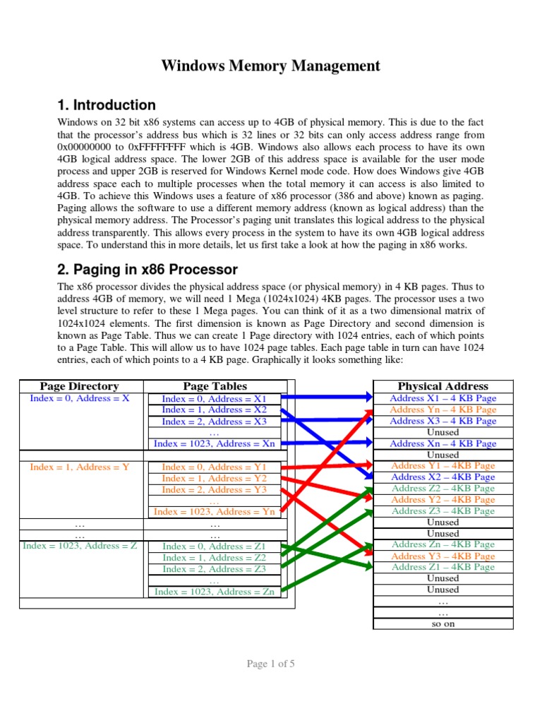 Windows Memory Management: Page Directory Page Tables Physical Address ...